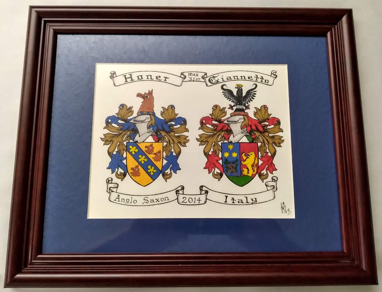 Family surname, family crest, coat-of-arms
